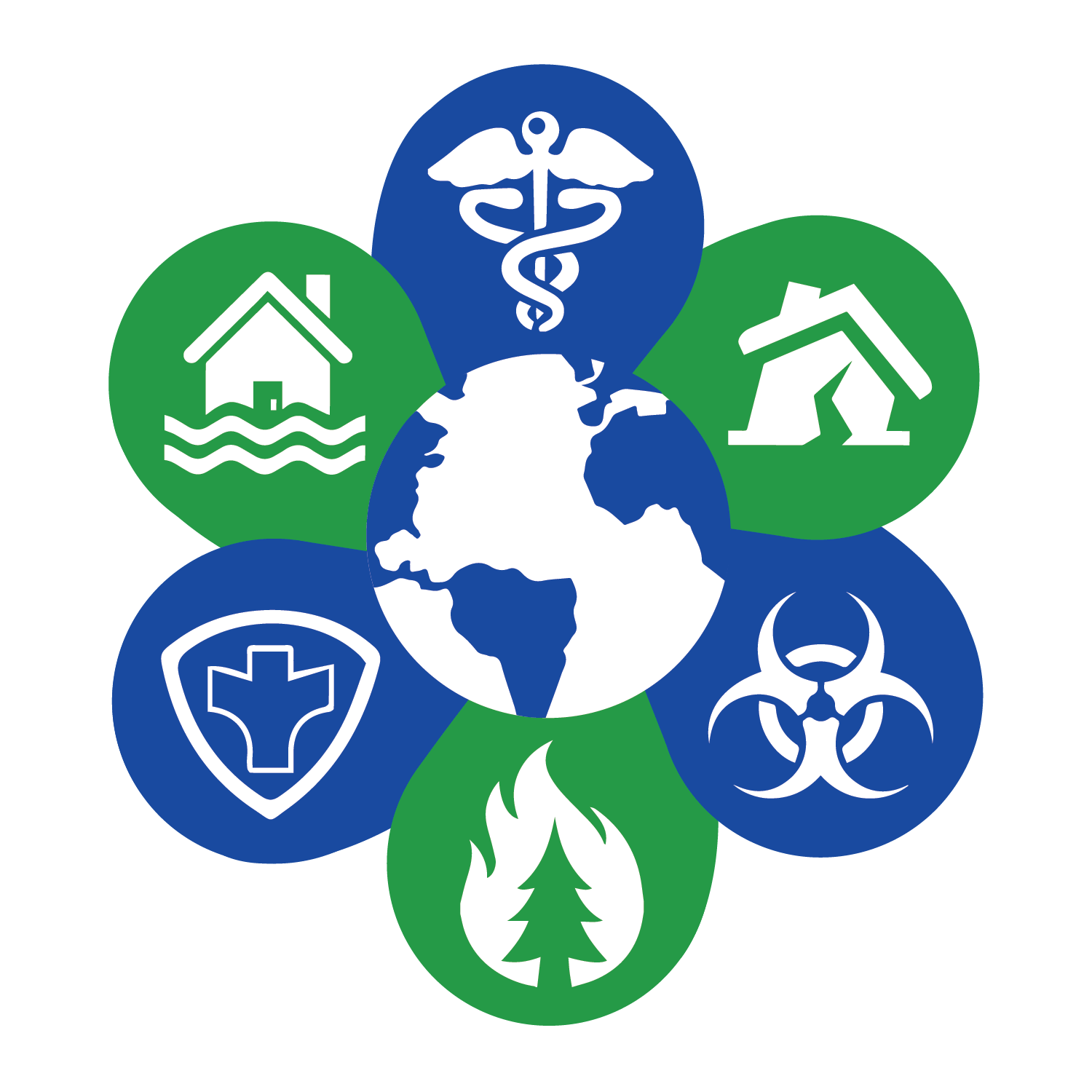 Contact – Manning Emergency Preparedness